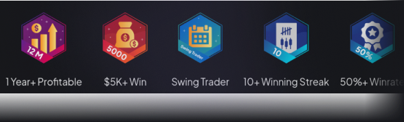 Trader Sage - AI-Powered Trading Journal